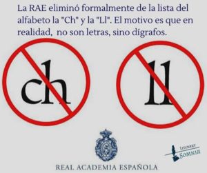 ¿Qué son los dígrafos? Mayúsculas y dígrafos en español.Caso de Ch Ll